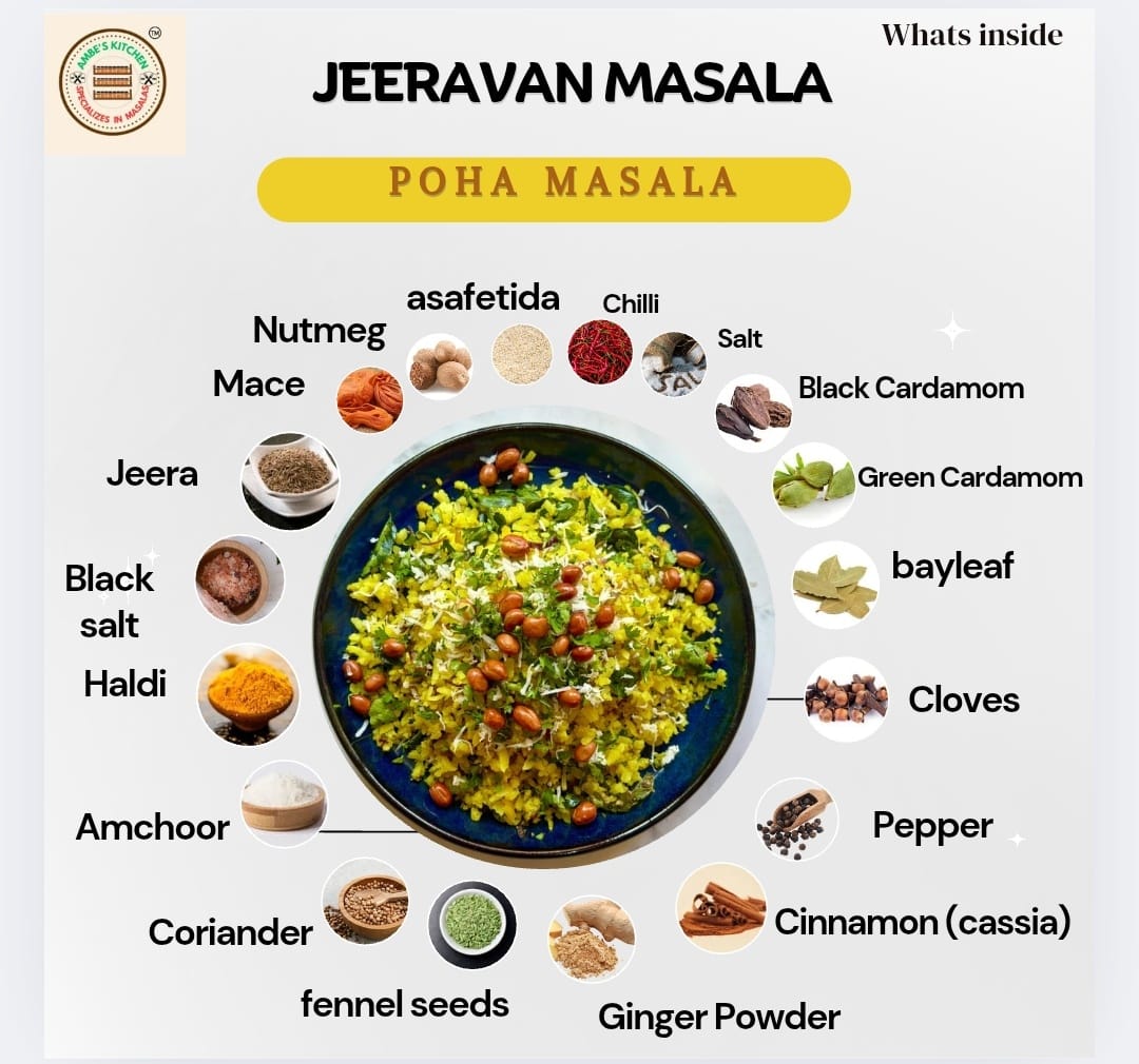 Jeeravan (Poha) Masala - Ambes Kitchen